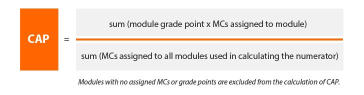 The NUS MSc in Marketing Analytics and Insights